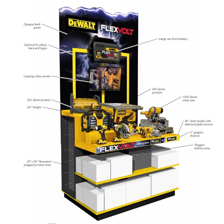 DeWalt - ImageWorks Display